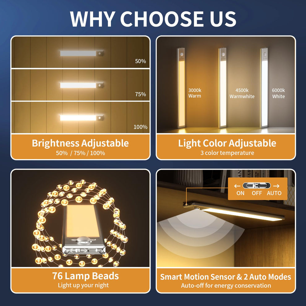 🔥76LED Rechargeable Motion Sensor Under Cabinet Lights – buckmen.com